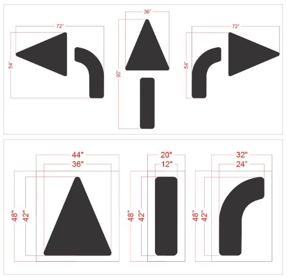 Large Arrow Kit | 3 Piece | Striping Stencil | NAC Supply